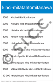 Numbers by Thousands (Plains Cree Y) – SICC Online Retail Store