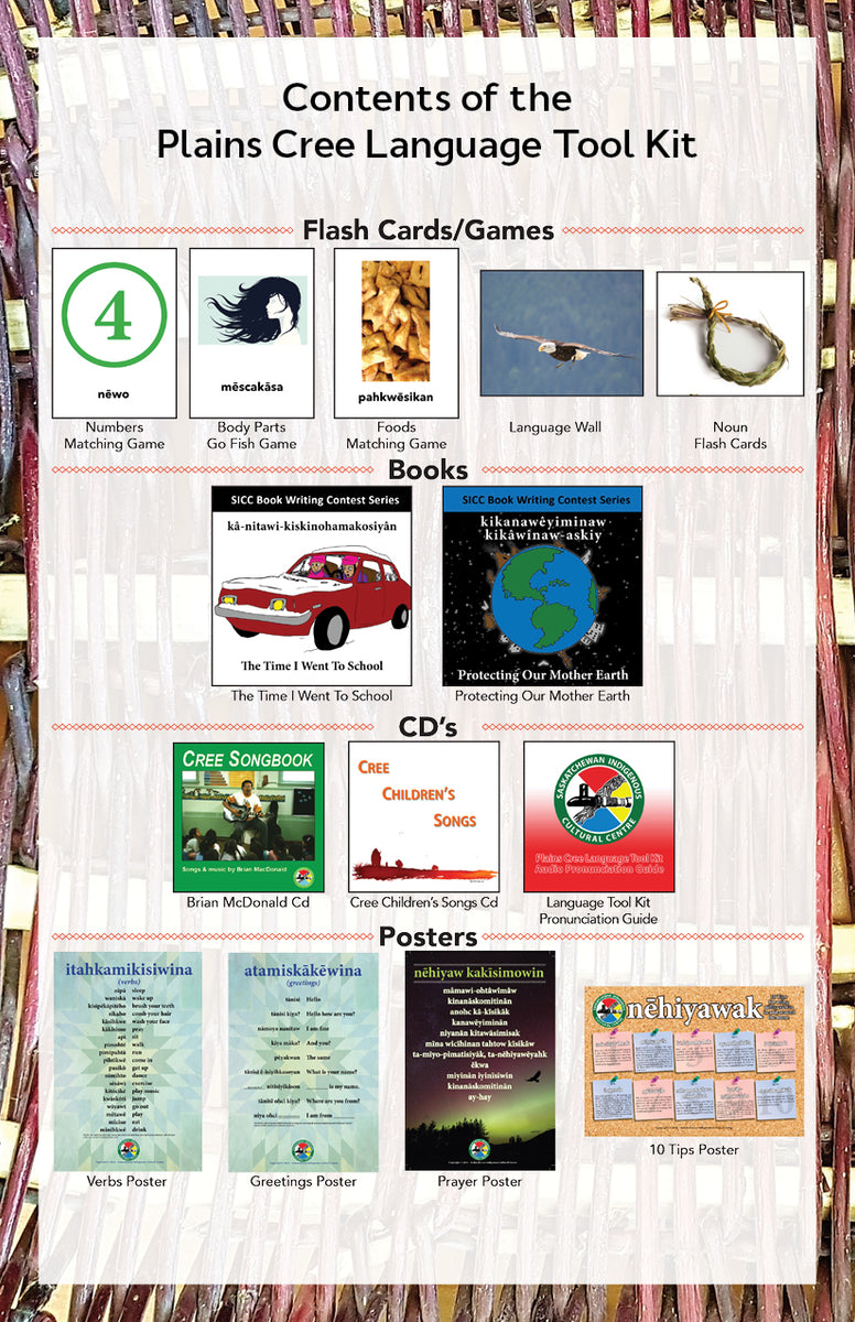 Language Tool Kit (Plains Cree Y) – SICC Online Retail Store